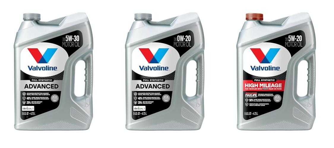 Is Full Synthetic Oil Worth It
